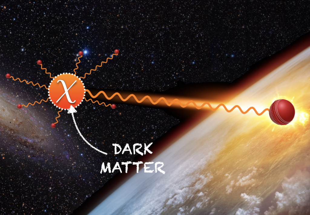 Searching for the Heaviest and Lightest Particles in the Universe ...