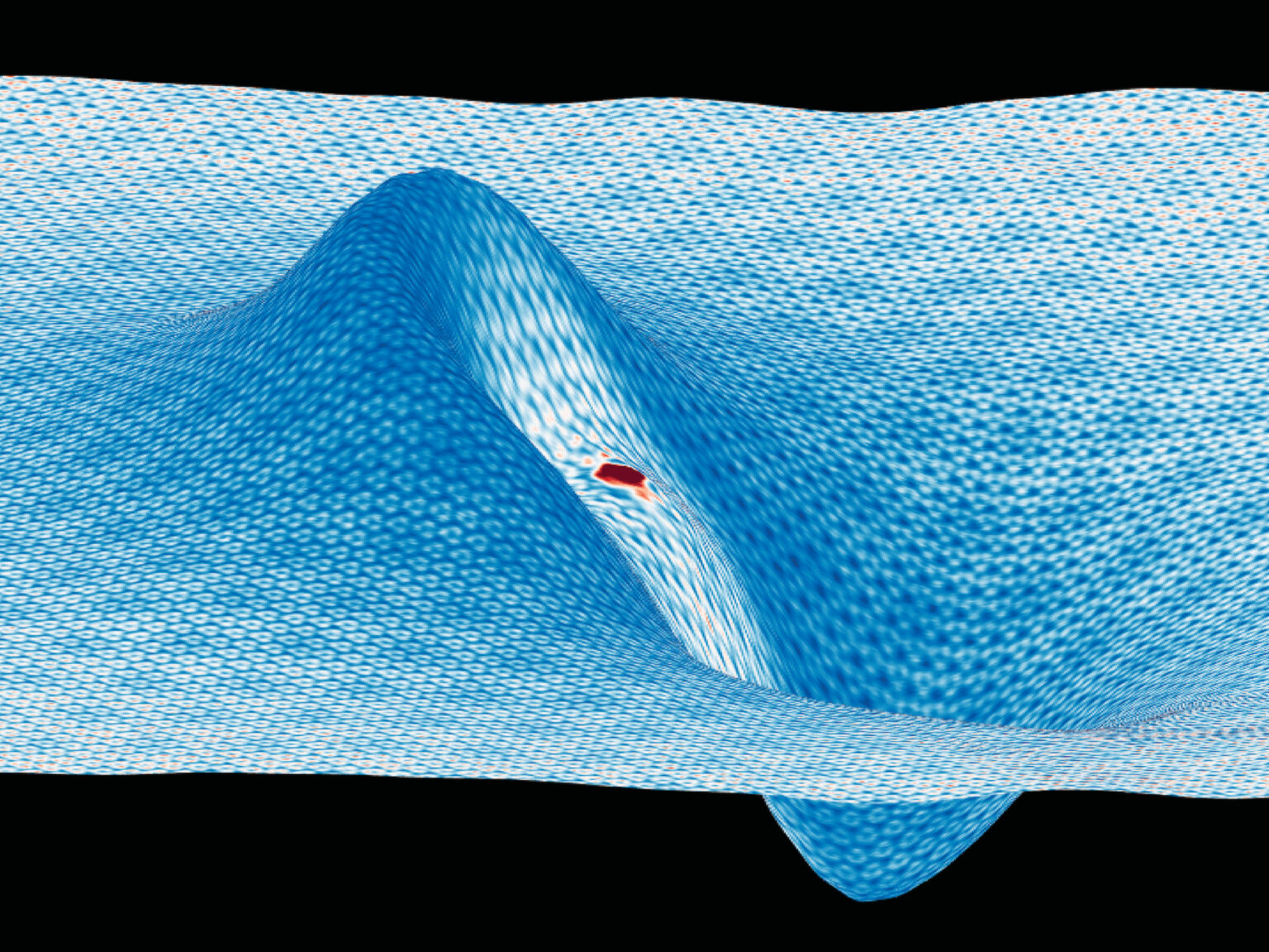 Ali Yazdani - Aspen Center for Physics