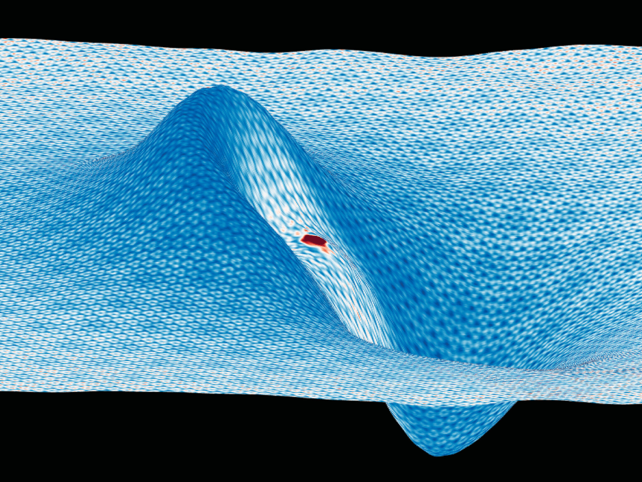 Ali Yazdani - Aspen Center for Physics